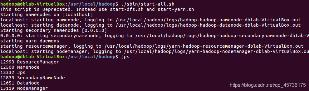 启动hadoop,没有datanode节点 Hadoop没有datanode Csdn博客