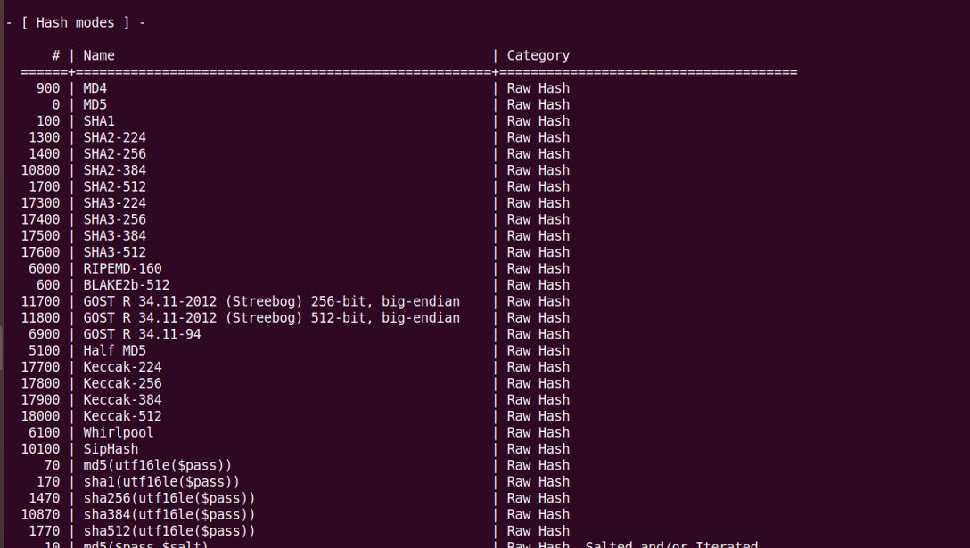 使用Hashcat获取密码_hashcat amd-CSDN博客