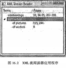 Qt4_使用QXmlStreamReader读取XML-CSDN博客