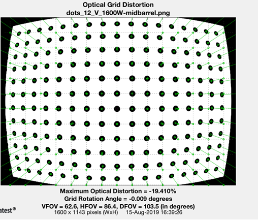 图像畸变（几何失真）测试—imatest_几何畸变客观测试-CSDN博客