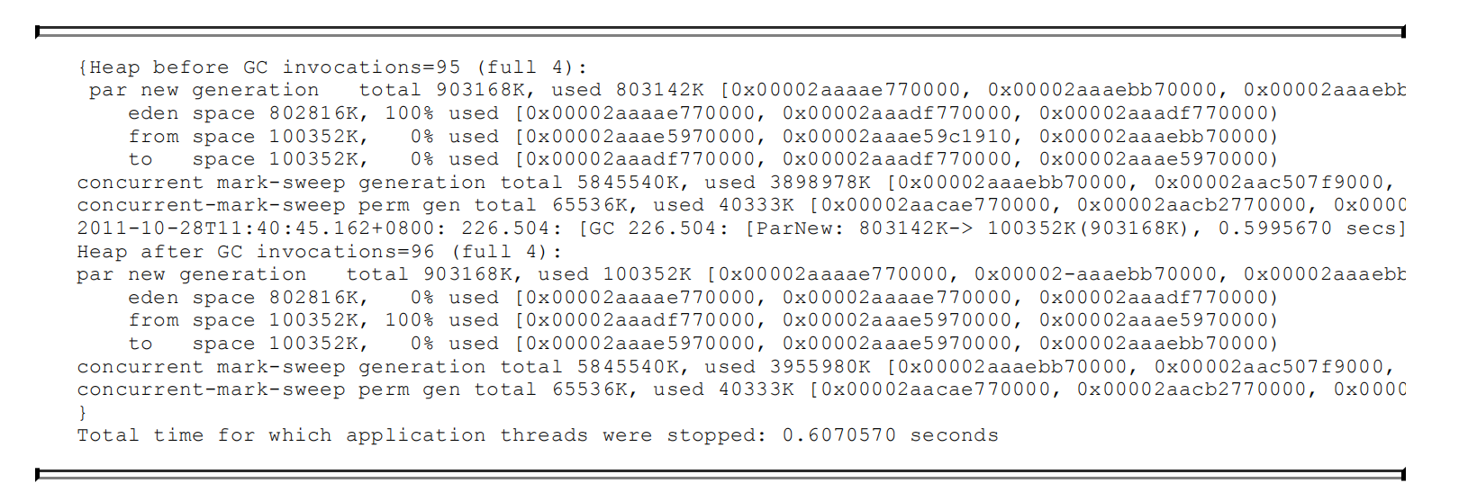 深入理解Java虚拟机：JVM高级特性与最佳实践（第3版）读书笔记_深入理解java虚拟机第三版 pdf-CSDN博客