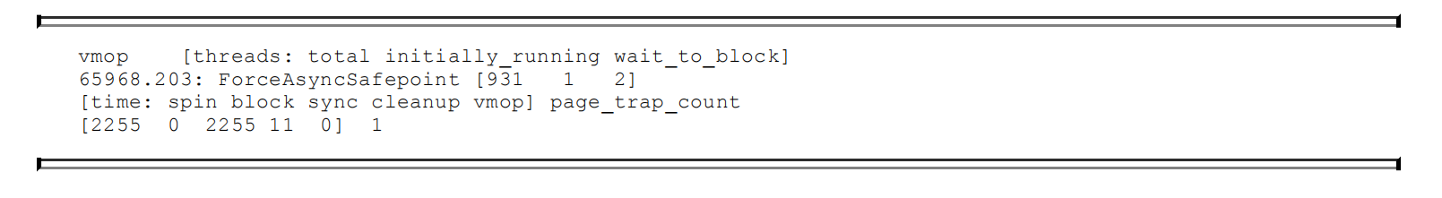 深入理解Java虚拟机：JVM高级特性与最佳实践（第3版）读书笔记_深入理解java虚拟机第三版 pdf-CSDN博客