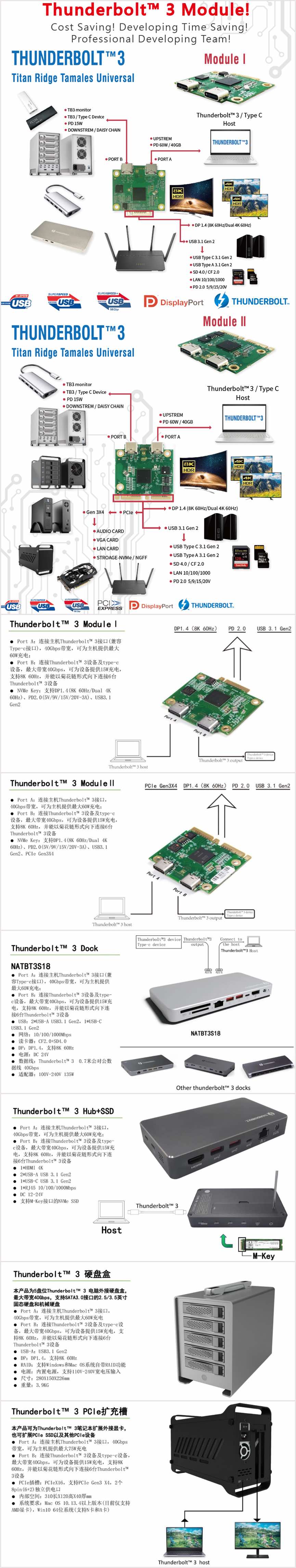 Thunderbolt3 方案介绍及应用案例介绍_jhl7440 原理图-CSDN博客