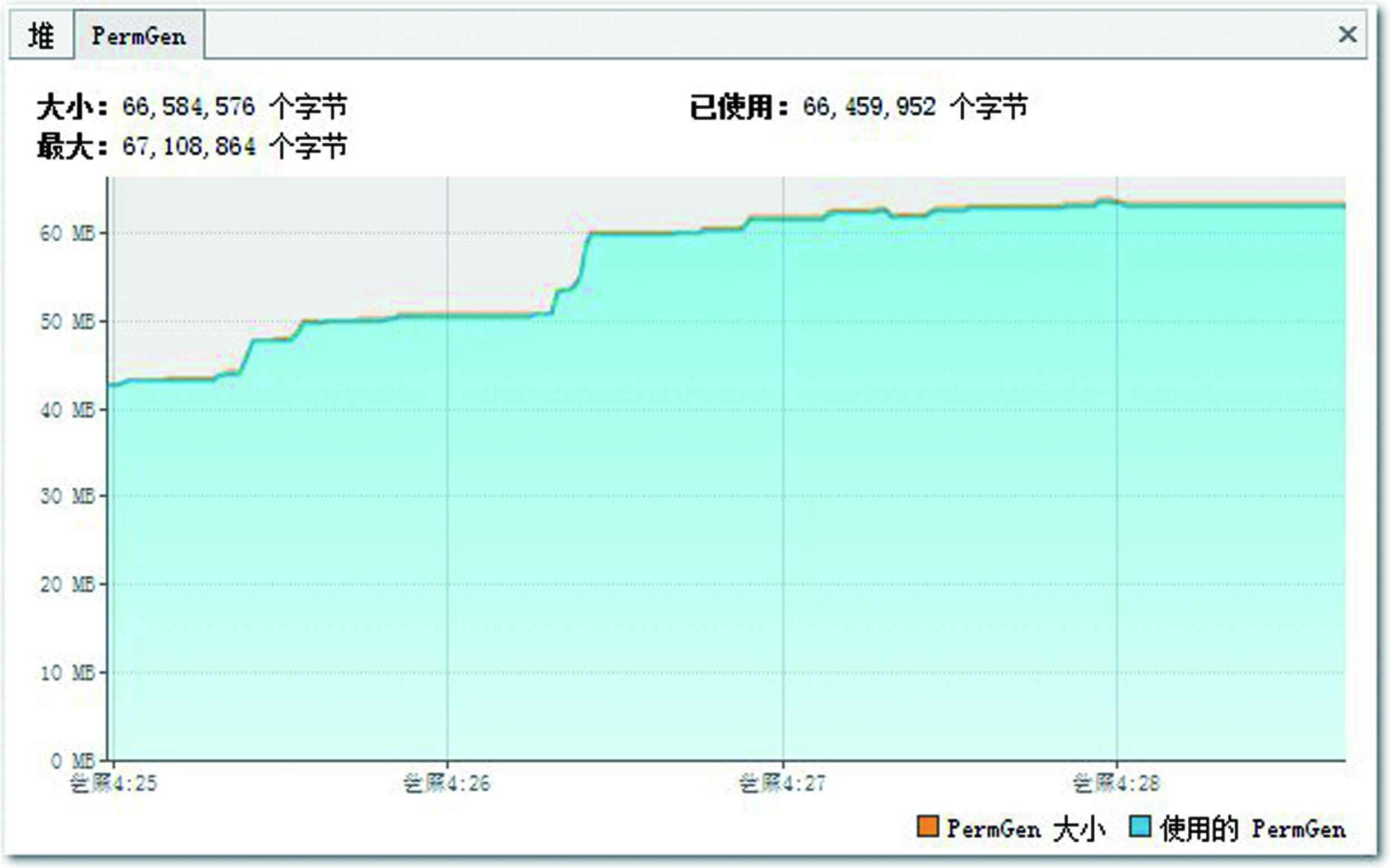深入理解java虚拟机：jvm高级特性与最佳实践（第3版）读书笔记深入理解java虚拟机第三版 Pdf Csdn博客