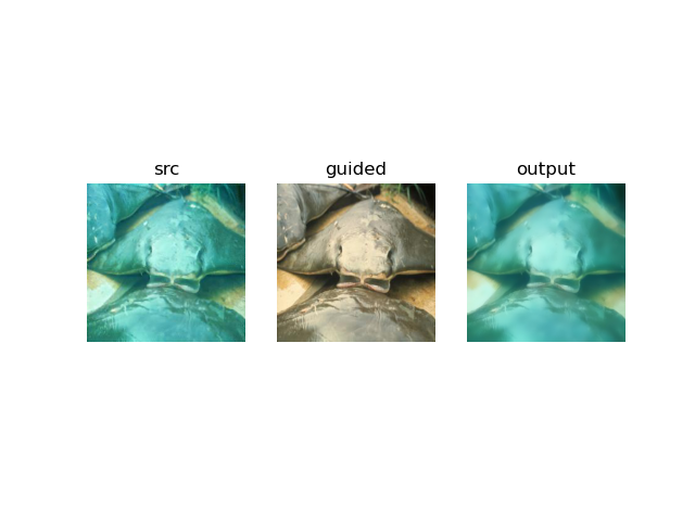 [PAMI2013] Guided Image Filtering 导向滤波器以及OpenCV-Python代码实现_引导滤波和软扣图-CSDN博客