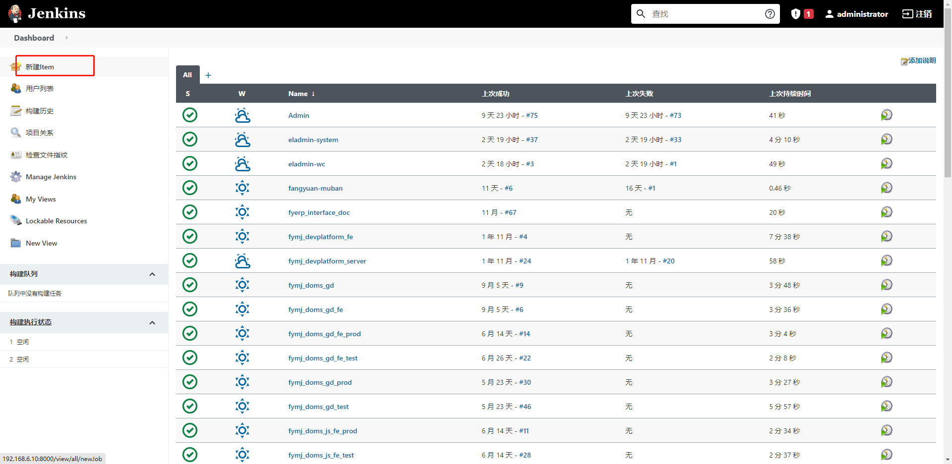 容器自动化部署--jenkins+gitlab+Harbor实现容器自动化部署-CSDN博客