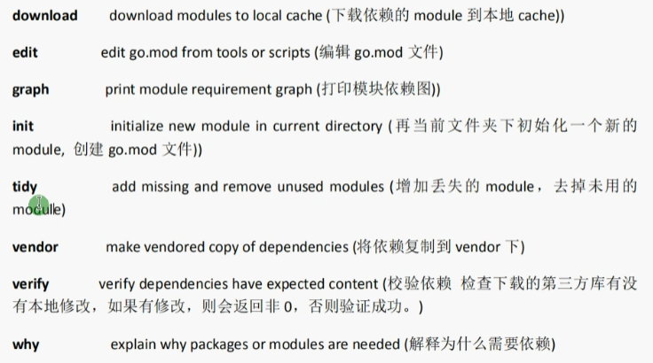 GO语言---go mod 以及包详解_go download-CSDN博客