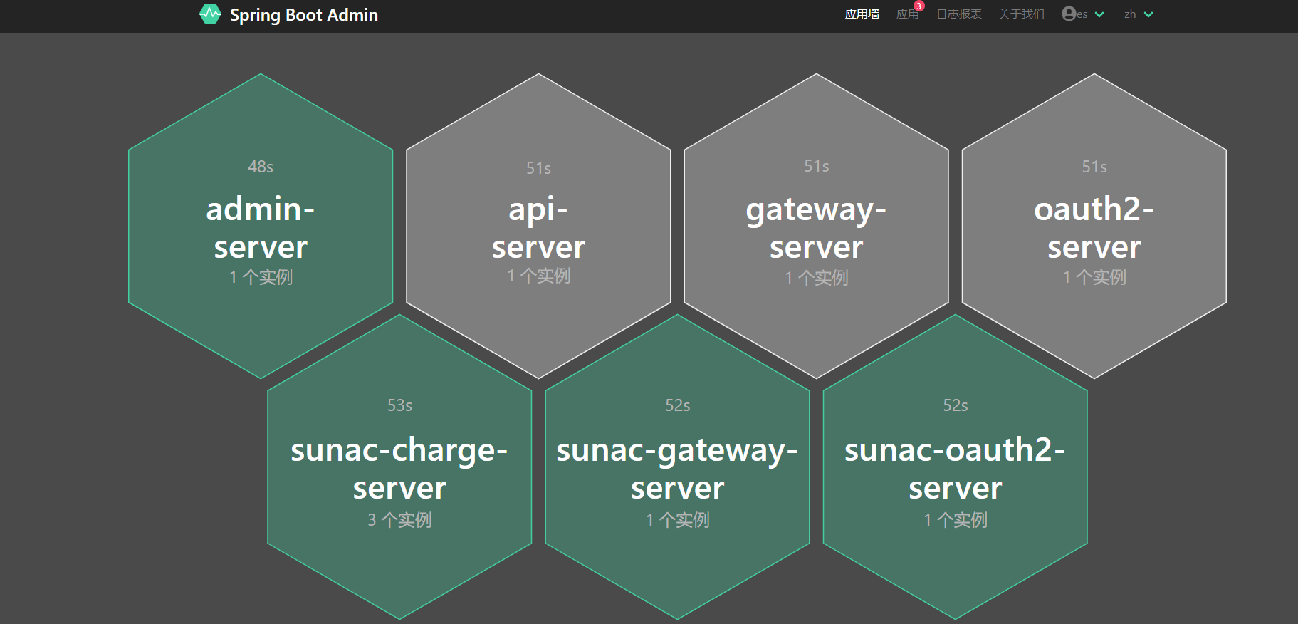 SpringBoot-Admin(服务监控,基于nacos实现) 详解_nacos springbootadmin_嘉翊o的博客-CSDN博客