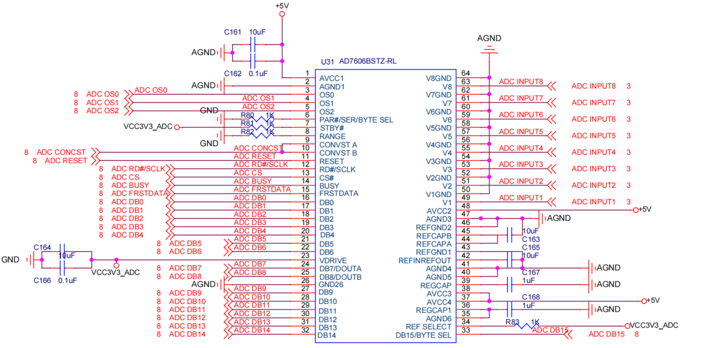 8通道adc，ad7606b与fpga采数模块的设计-CSDN博客
