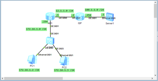 华为NAT配置(静态、动态、PAT)三种模式_nat static global-CSDN博客