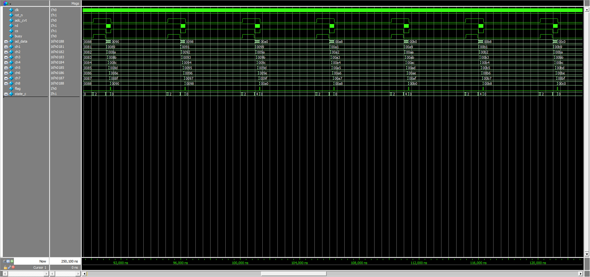 8通道adc，ad7606b与fpga采数模块的设计-CSDN博客