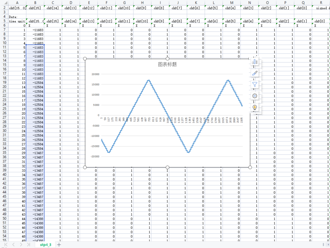 8通道adc，ad7606b与fpga采数模块的设计-CSDN博客