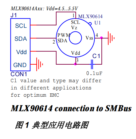 MLX90614 非接触式红外测温_mlx90614发射率-CSDN博客