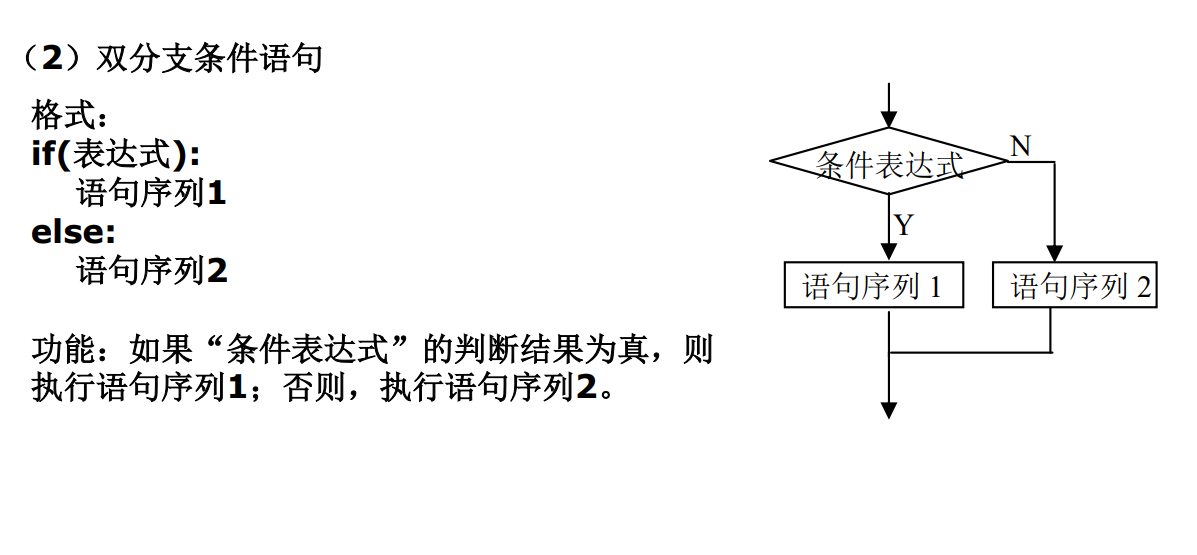 Python从入门到实战(二)——程序流程控制-CSDN博客