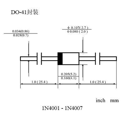 1N4007、M7、A7整流二极管，有什么区别？_整流二极管m7的电阻值为多少-CSDN博客