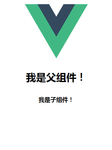 vue之父子组件间通信实例讲解(props、$ref、$emit)_vue父子间没有传递props子组件的props哪里来的-CSDN博客