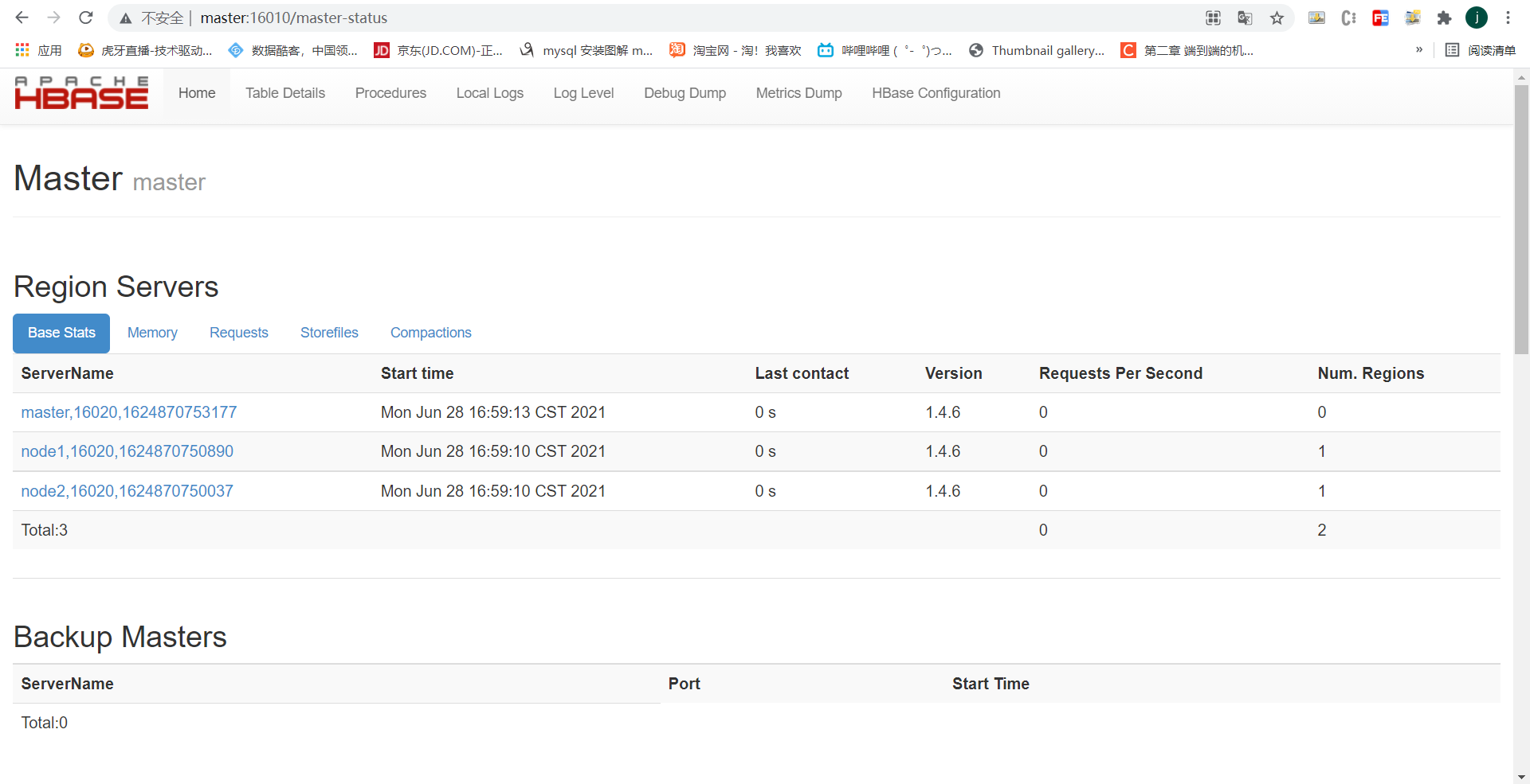 Hbase 启动报错java.lang.NullPointerException_java.lang.nullpointerexception at org.apache.hadoo-CSDN博客