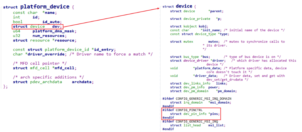 rk3399 pinctrl子系统的使用及重要的数据结构_rockchip,grf-CSDN博客