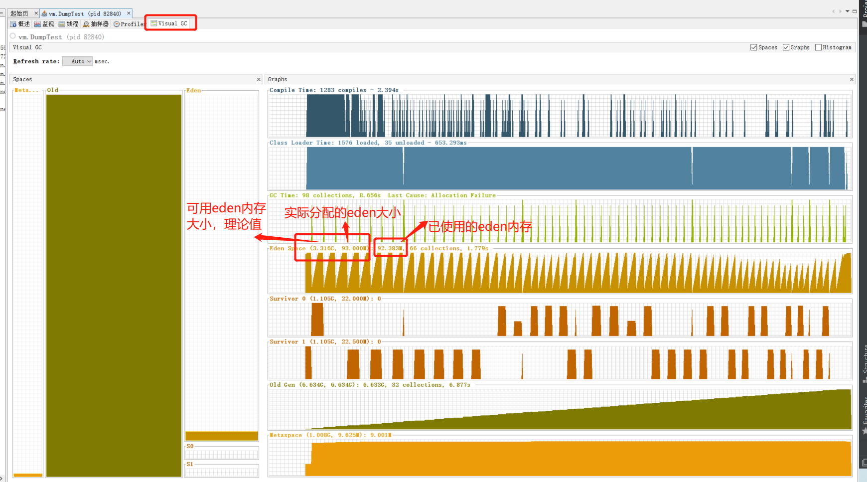 jvisualVM调优案例_jvisualvm分析dump文件 定位大对象-CSDN博客
