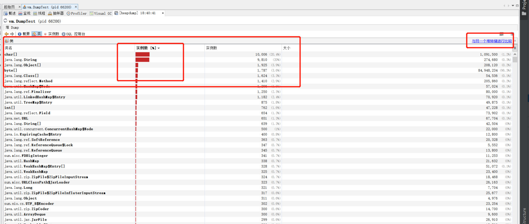 jvisualVM调优案例_jvisualvm分析dump文件 定位大对象-CSDN博客