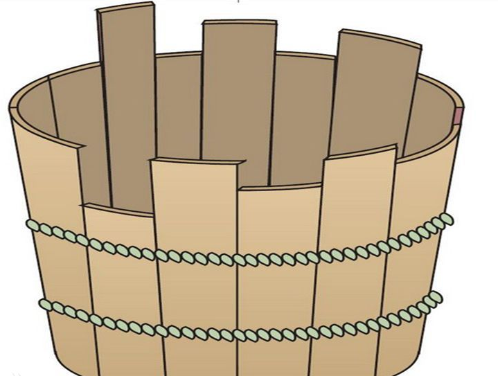 性能测试 - 响应时间、tps、并发数、测试流程介绍_1000tps-CSDN博客