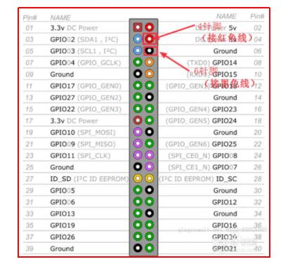从零开始的树莓派生活（树莓派4B的组装与系统安装）_树莓派风扇接哪个针脚-CSDN博客