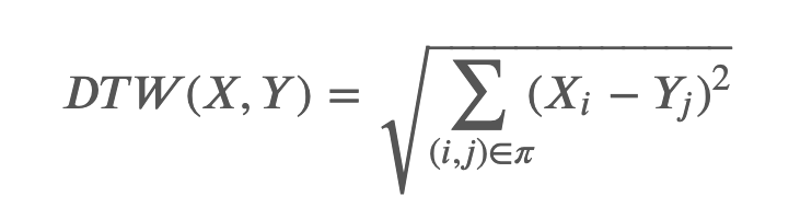 2021-06-28_softdtw-CSDN博客