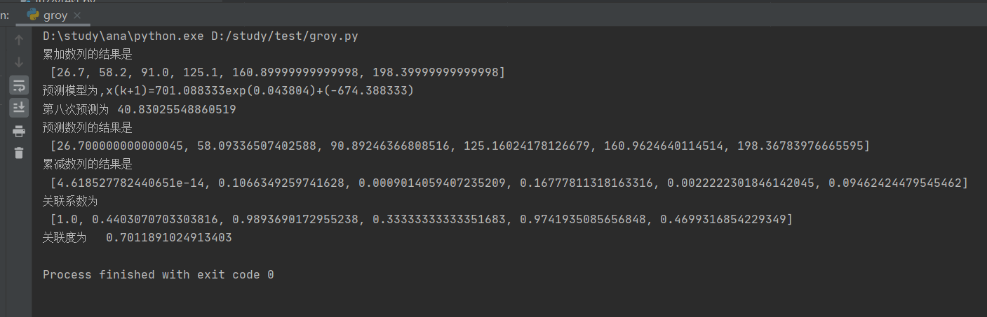Python实现gm11模型python 灰色gm11对于非指数增长的数据 Csdn博客