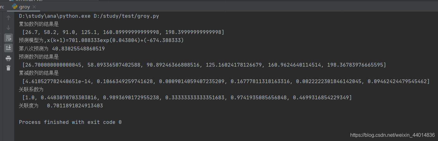 Python实现gm11模型python 灰色gm11对于非指数增长的数据 Csdn博客