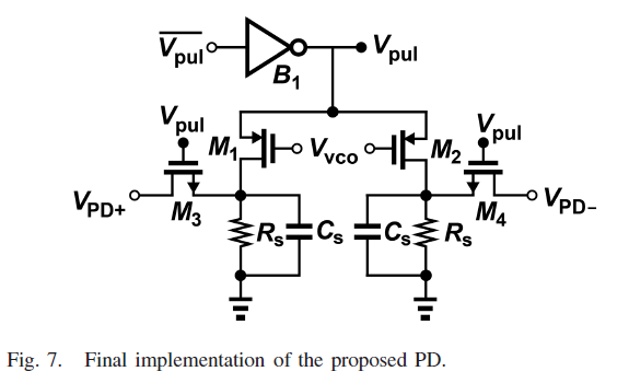 P11 | Active-Mixer-Adopted SSPLL (AMASS-PLL) (JSSC-2020-06)-CSDN博客
