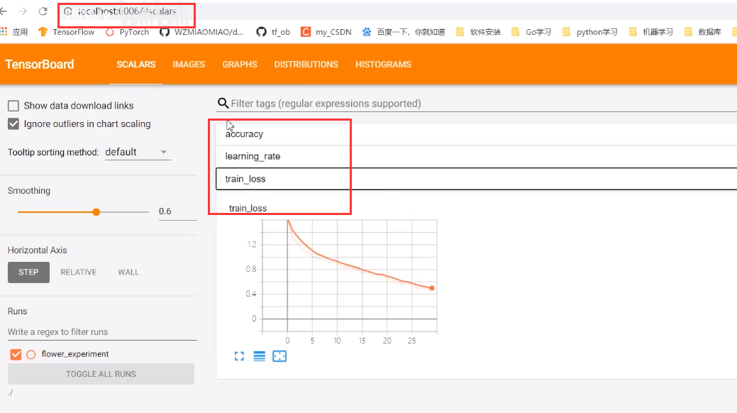 【深度学习-pytorch-番外篇】如何使用Tensorboard可视化Pytorch训练结果_可视化训练结果-CSDN博客