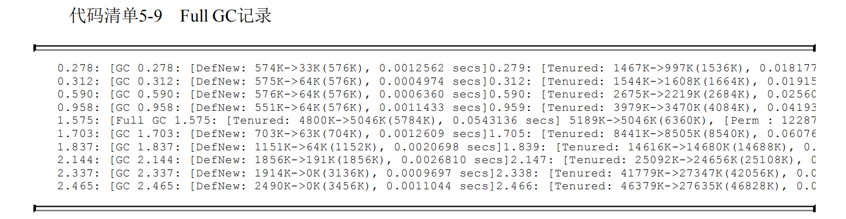 深入理解Java虚拟机：JVM高级特性与最佳实践（第3版）读书笔记_深入理解java虚拟机第三版 pdf-CSDN博客