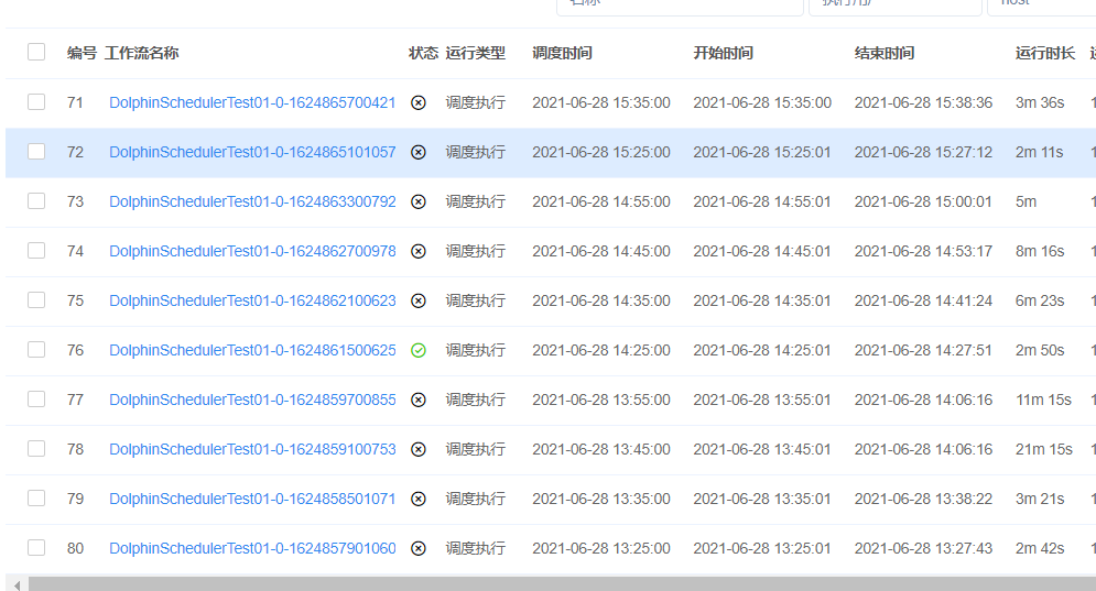 DolphinSchedule执行Spark任务失败_海豚调度器提交spark任务找不到提交命令-CSDN博客