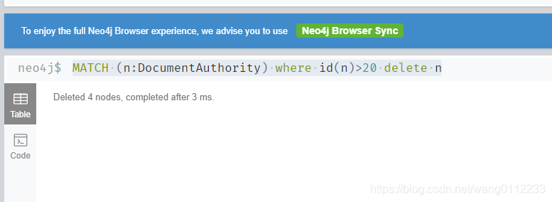 Neo4j 删除节点,删除节点和节点之间的关系,删除重复节点cannot Delete Node Because It Still Has Relat Csdn博客