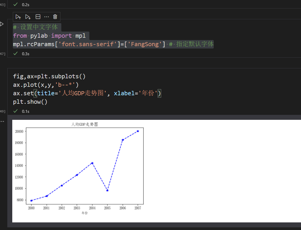 python的matplotlab绘图时中文乱码，报错的解决问题，设置默认字体_from pylab import mpl报错-CSDN博客
