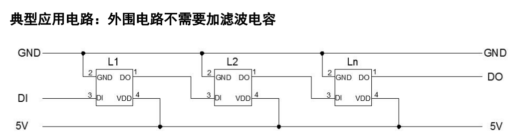 STM32驱动WS2812B-2020 RGB彩灯（一）_wb2812b中文数据手册-CSDN博客