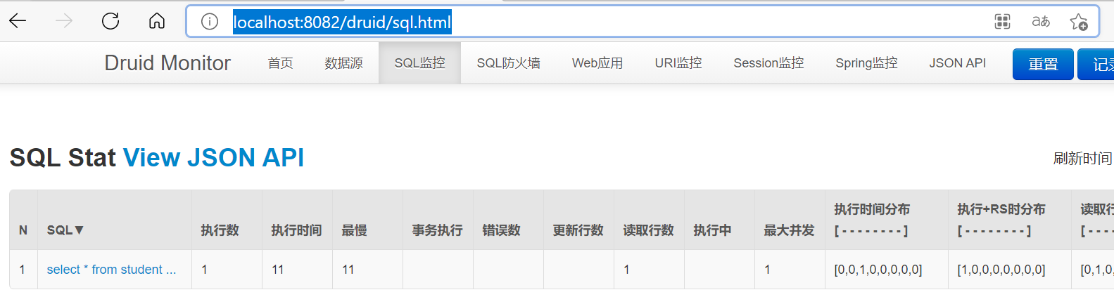 mybatis多数据源+druid界面展示+swagger_druid 管理页面-CSDN博客