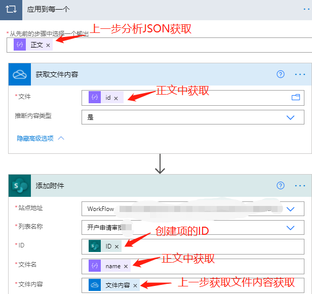 带附件的列表项或带附件的forms复制到其他列表的教程（power Automate）forms到 Fower Automate Csdn博客