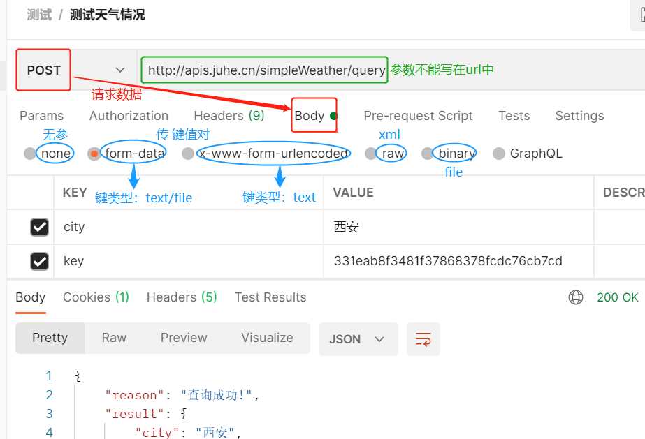 接口测试——Postman_如何查看postman请求的ip-CSDN博客