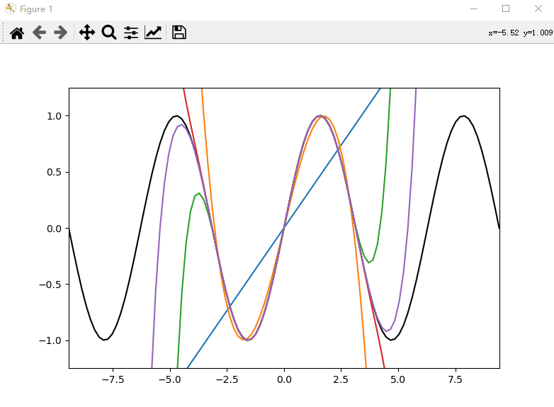 Pycharm运行python程序画图不能显示_pycharm画图不显示-CSDN博客