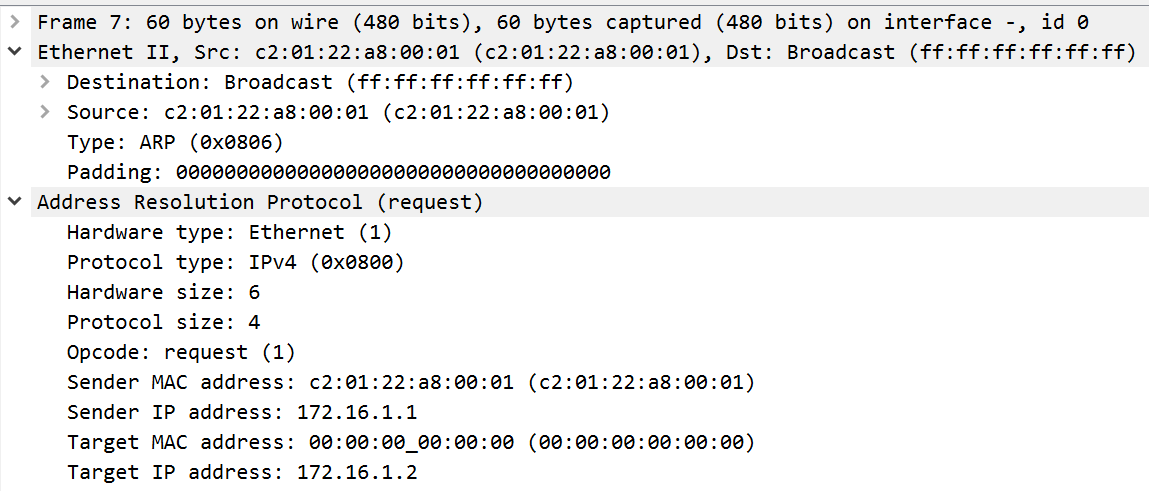 代理ARP产生路由环路问题分析_type escape sequence to abort-CSDN博客