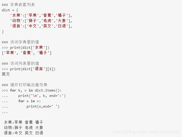包你学会!python 字典和列表嵌套用法字典内部嵌套列表 Csdn博客