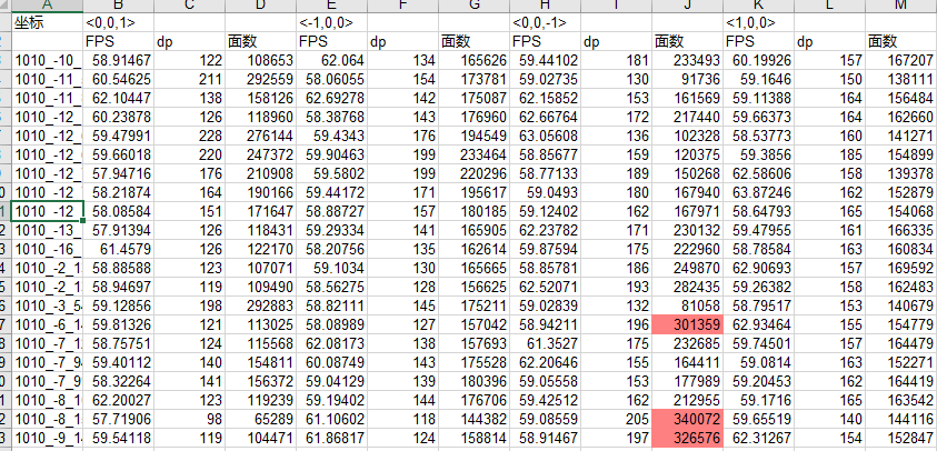 xlwt写入Excel数据，设置字体样式及Excel函数调用_excel函数调整样式-CSDN博客