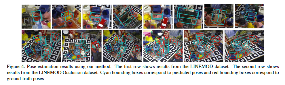 A Pose Proposal and Refinement Network for Better 6D Object Pose Estimation-CSDN博客
