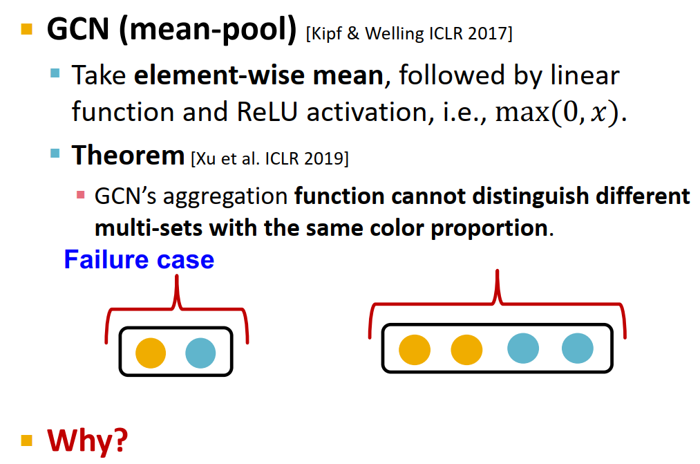 cs224w（图机器学习）2021冬季课程学习笔记11 Theory of Graph Neural Networks_224w 笔记-CSDN博客