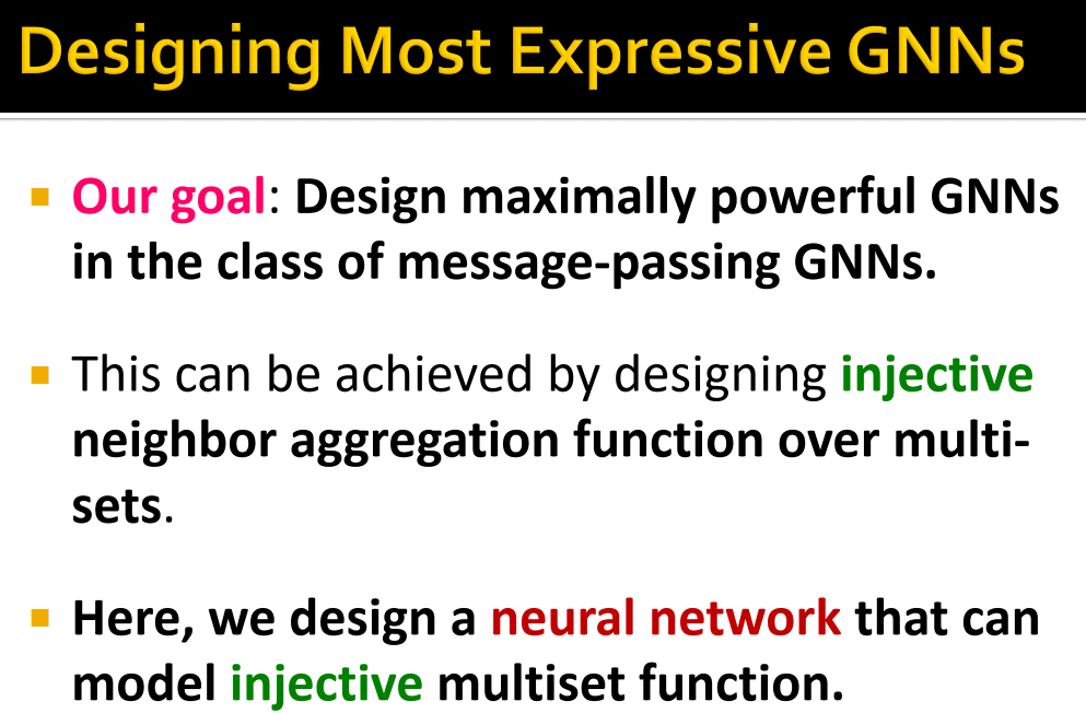 cs224w（图机器学习）2021冬季课程学习笔记11 Theory of Graph Neural Networks_224w 笔记-CSDN博客