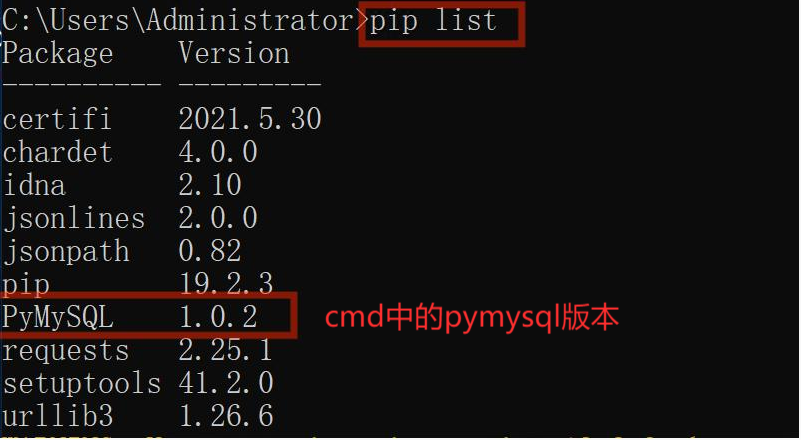 __init__() takes 1 positional argument but 5 positional arguments (and 1 keyword-only argument ...
