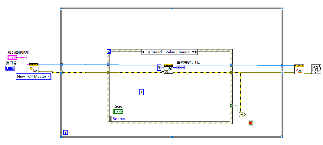 使用LabVIEW及DSC开发Modbus TCP上位机软件_labview 事件结构 modbus-CSDN博客