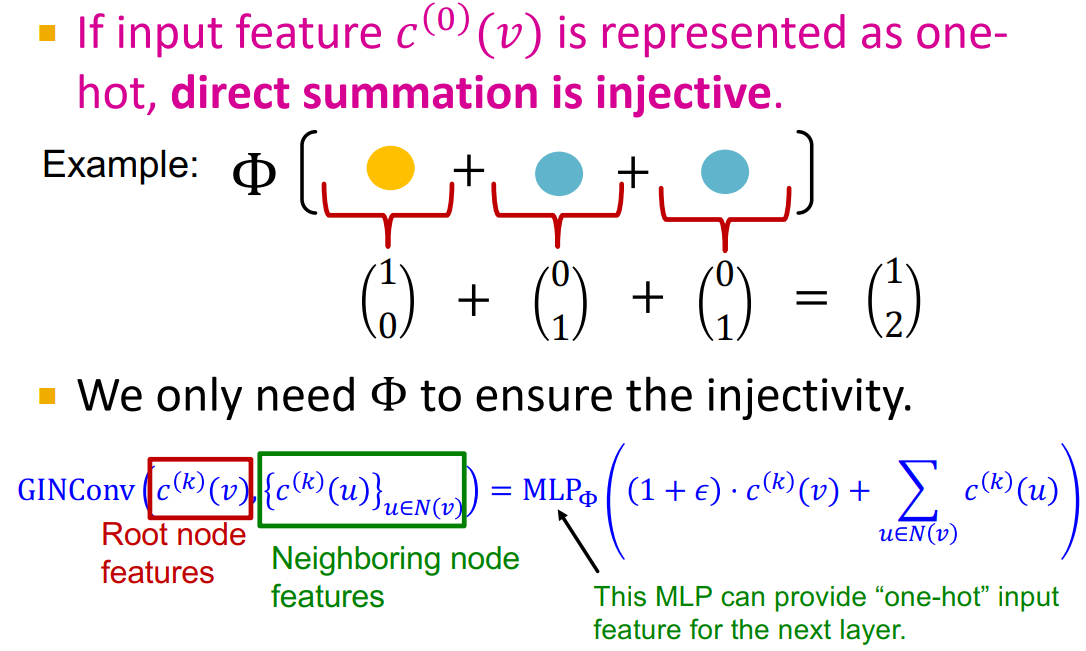 cs224w（图机器学习）2021冬季课程学习笔记11 Theory of Graph Neural Networks_224w 笔记-CSDN博客
