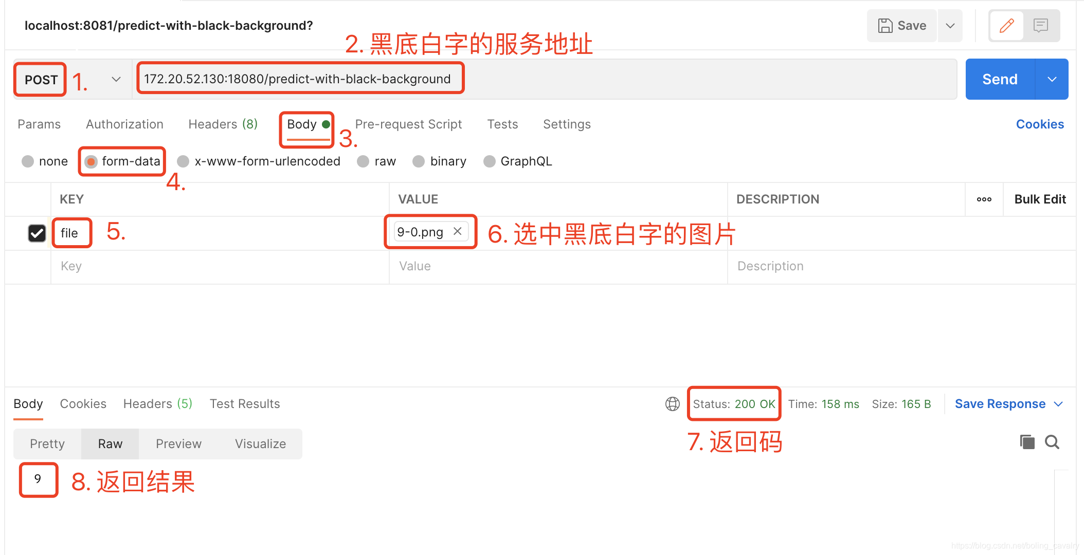 三分钟体验:springboot用深度学习模型识别数字springbootdeeplearning4j Csdn博客